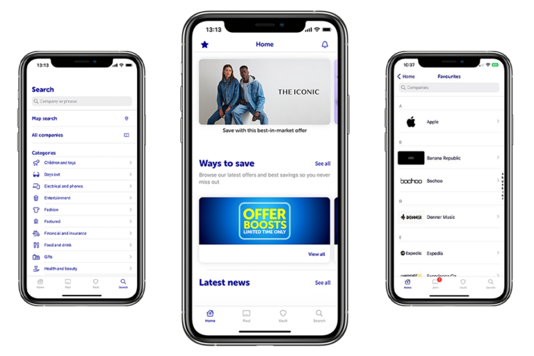 Blue Light Discount Card: Review & List Of Offers Available